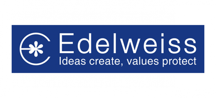 Edelweiss Custodial Services Limited (2020 India) - ASIFMA